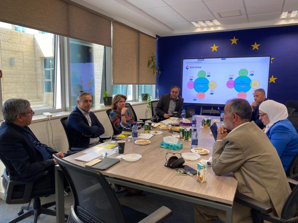 Belgian Development Agency Visits EDU-SYRIA Project at German Jordanian ...